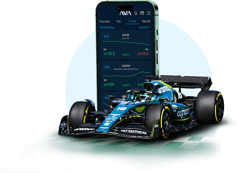 AvaTrade与阿斯顿马丁F1™车队合作丨AvaTrade爱华官网